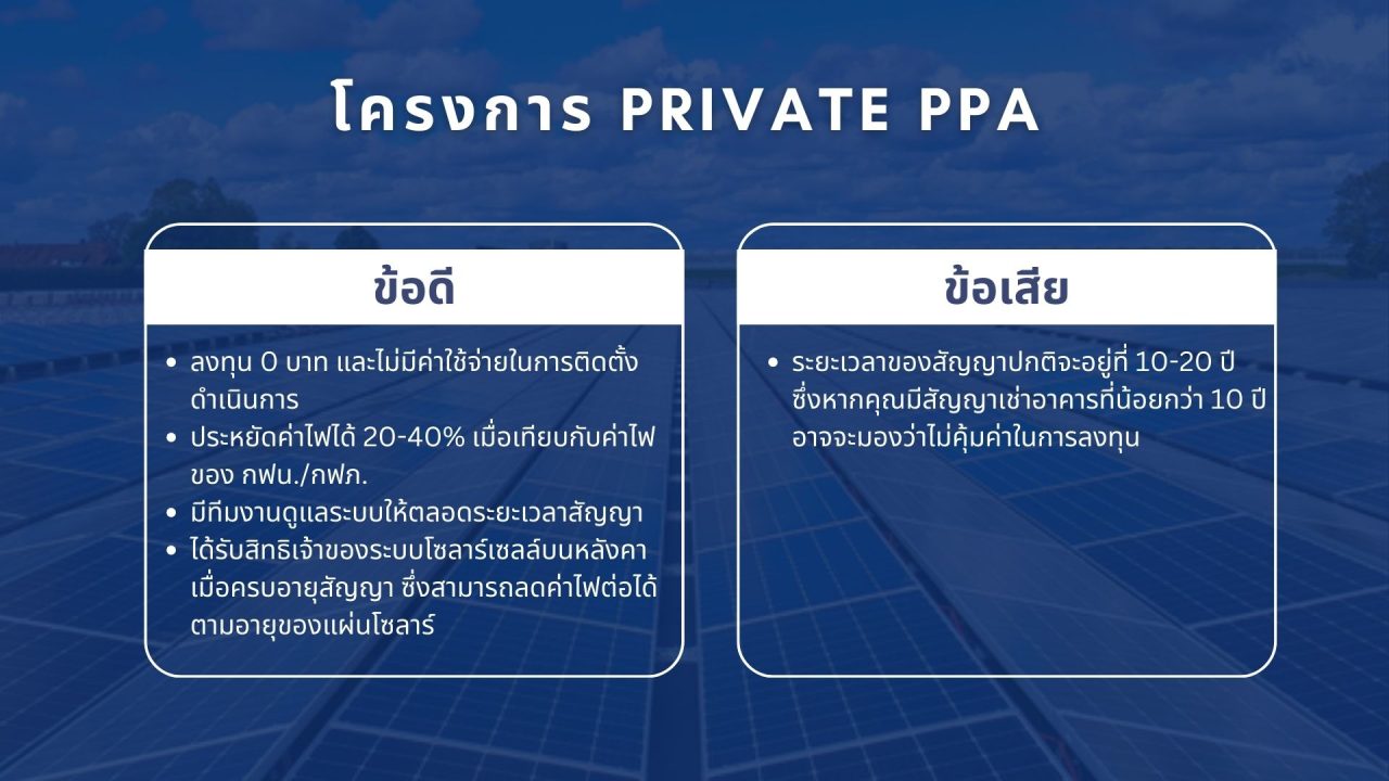 ธุรกิจผลิตไฟฟ้าพลังงานแสงอาทิตย์แบบ Private PPA - Thai Solar Energy Company Limited